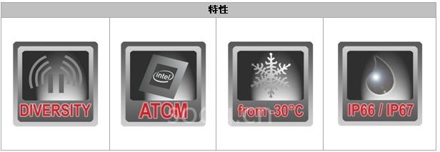 研华DLOG推出超坚固型MTC6车载终端－智能网-人工智能-智能制造-工业互联网-机器人-物联网-车联网-碳中和-碳达峰